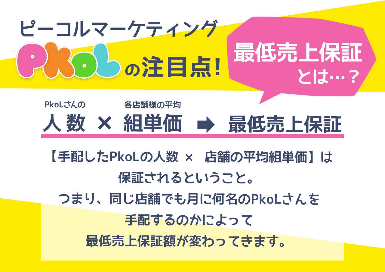 PkoL店舗様向け – PkoL